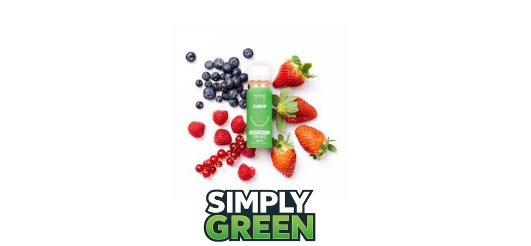 Best Ways to Use THC Syrup Safely